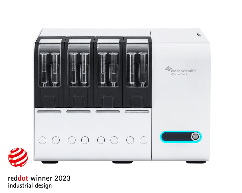 QSense | QSense | QCM-D